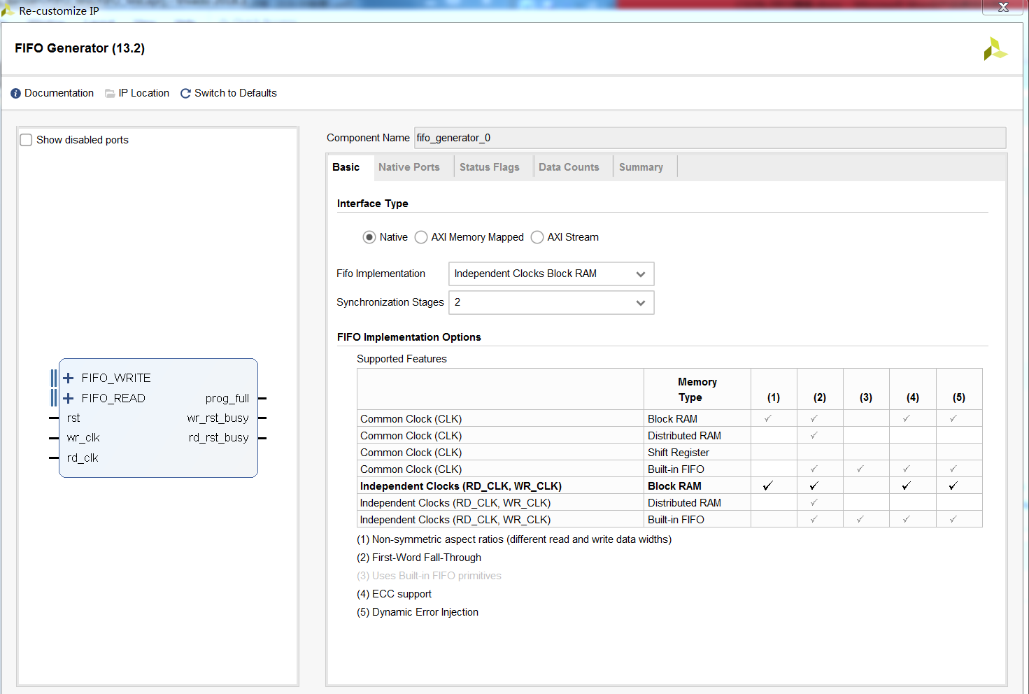 FIFO IP核的使用及一种工程应用案例介绍_xilinx fifo ip核的例化核应用-CSDN博客