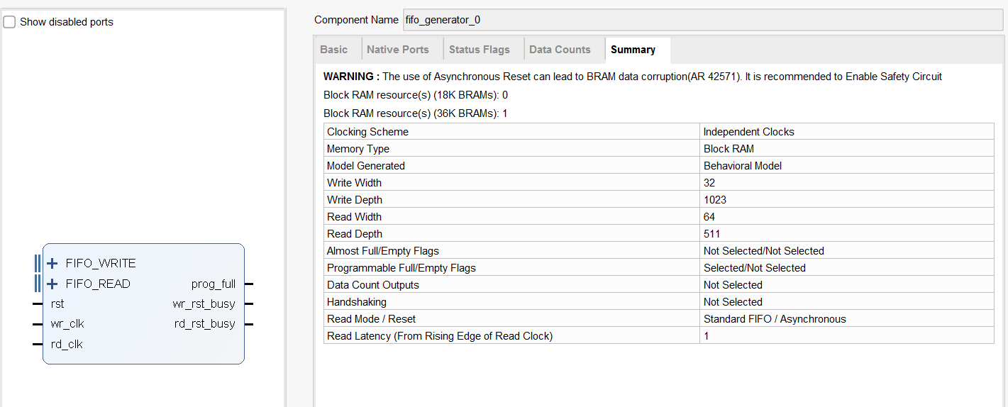 FIFO IP核的使用及一种工程应用案例介绍_xilinx fifo ip核的例化核应用-CSDN博客