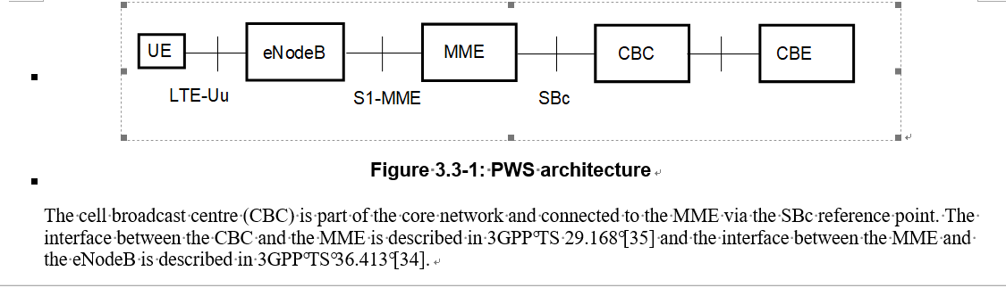 MODEM CBS_cbs aml csdn-CSDN博客