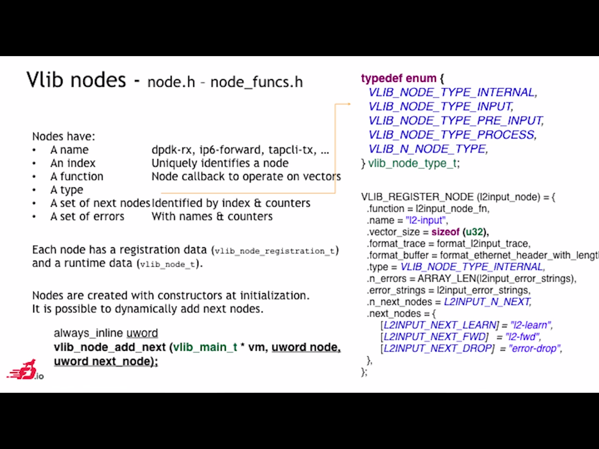 vpp编程_开卷有益&的博客-CSDN博客