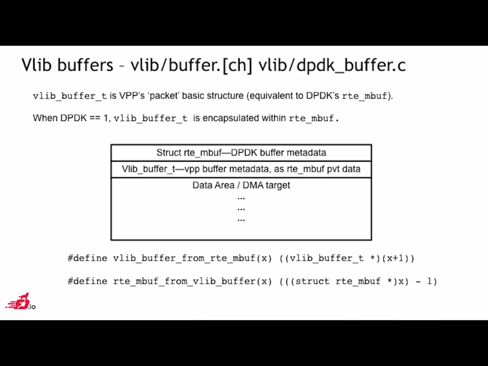 vpp编程_开卷有益&的博客-CSDN博客