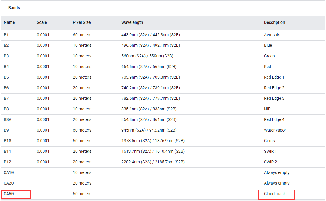 GEE 01 -Sentinel2A 哨兵数据下载_gee下载哨兵数据-CSDN博客