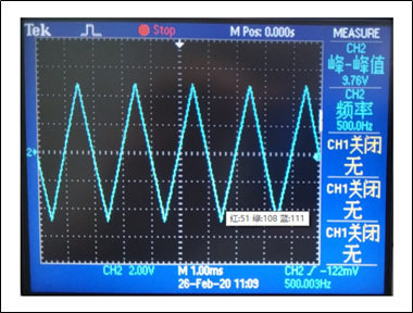 FPGA学习.7——DDS信号发生器_fpga dds da-CSDN博客
