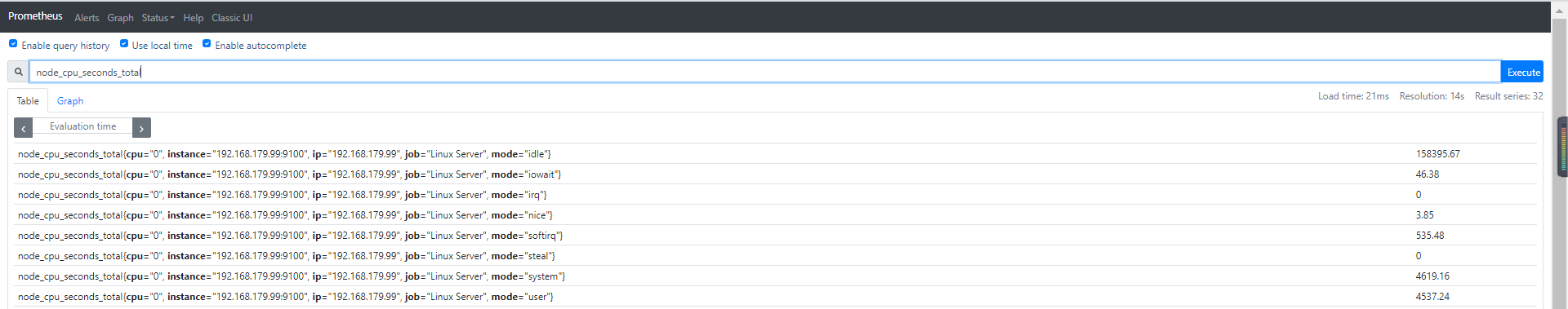 Prometheus 一文带你搞懂标签label的作用_prometheus label-CSDN博客