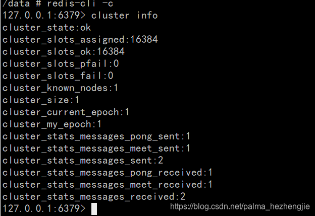 Docker搭建redis集群 Docker Redis 16379 Csdn博客
