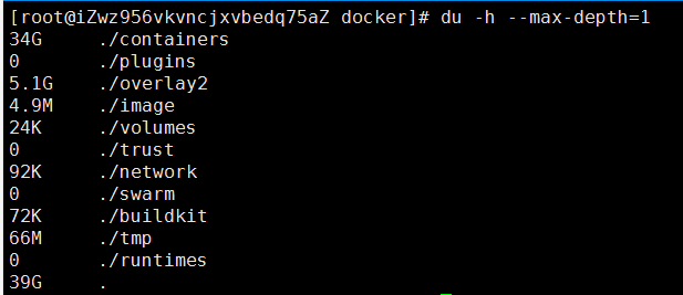 Linux Docker容器磁盘出现日志/var/lib/docker/overlay2占用100%_linux overlay 100%-CSDN博客