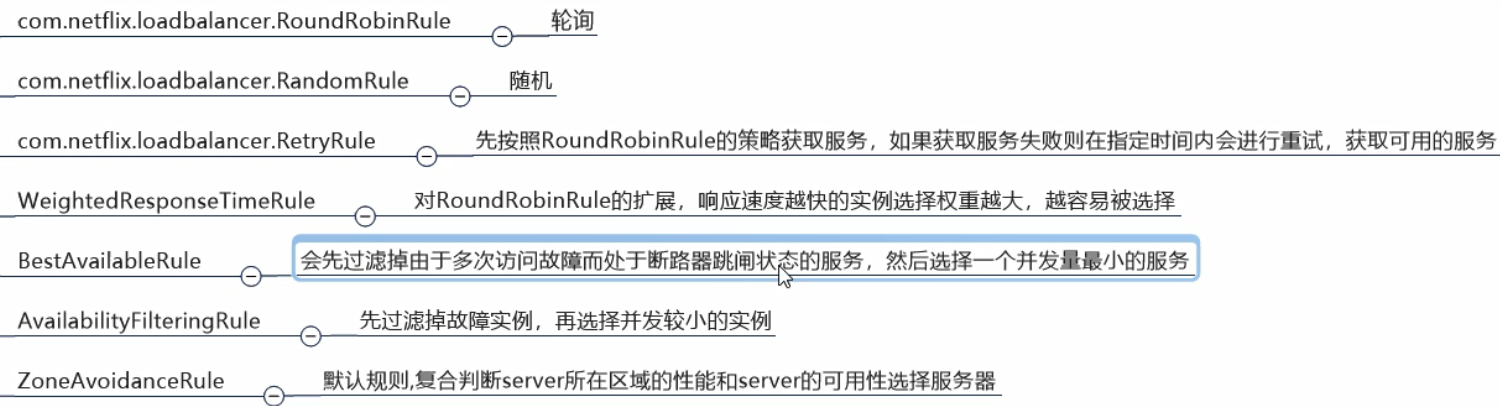 Ribbon 和Nginx区别_ribbon和nginx区别-CSDN博客