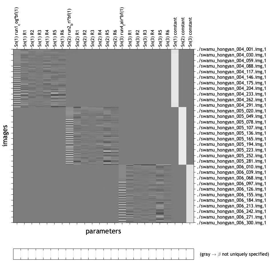 学习笔记｜spm fmri model estimation报错：There are no significant voxels.——Debug记录_please check your ...