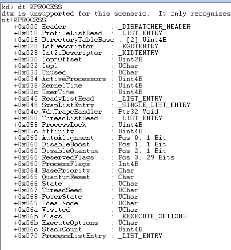 进程结构体EPROCESS-CSDN博客