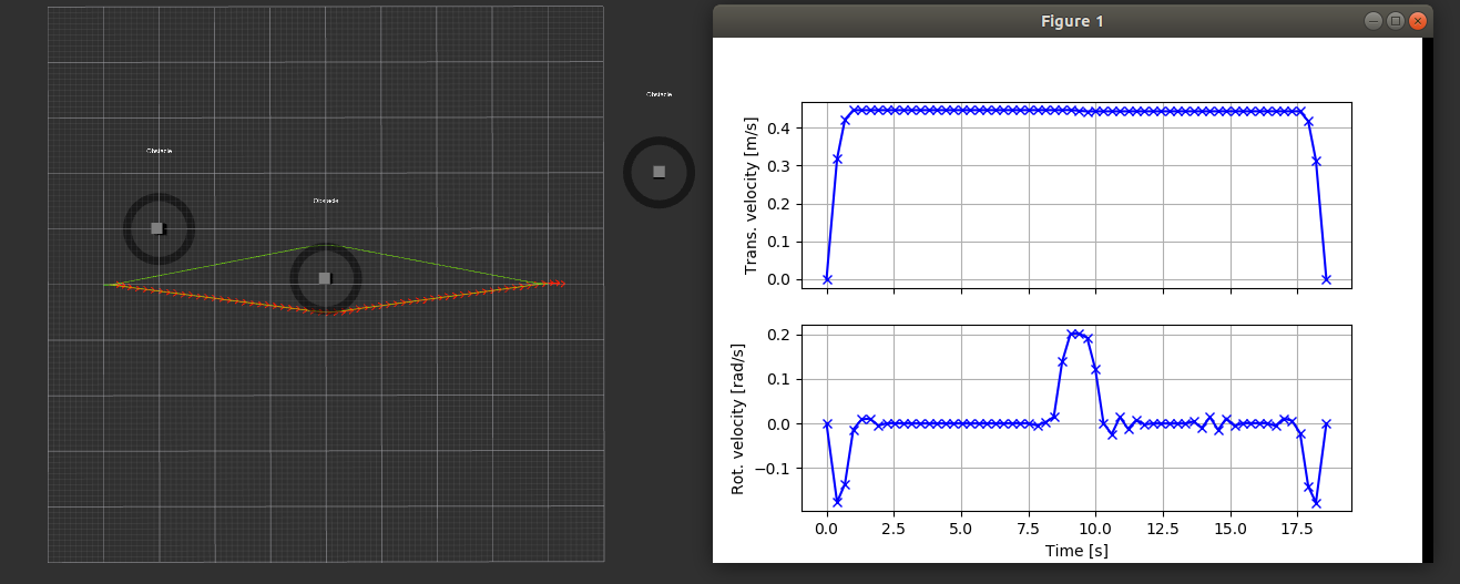 局部路径规划器teb_local_planner详解1：初识TEB_nav+teb-CSDN博客