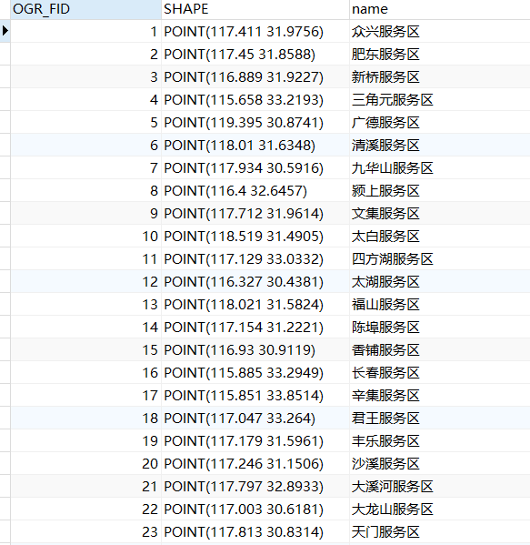 Shape文件导入Mysql 供Geoserver使用，QGis使用，亲测可用_shape 怎么导入mysql-CSDN博客