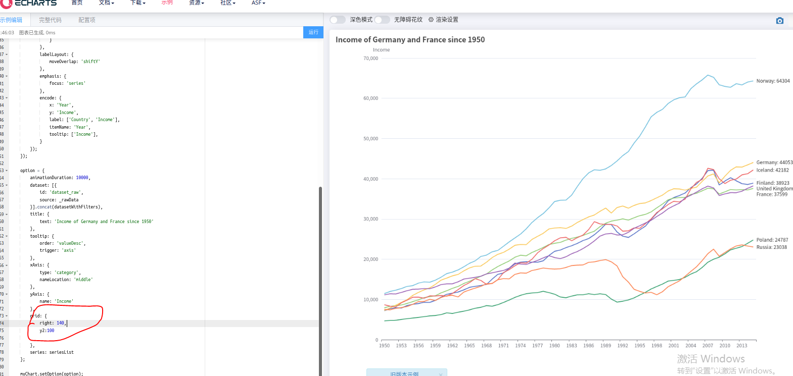 Echarts 的grid各个参数的含义_echarts grid属性-CSDN博客