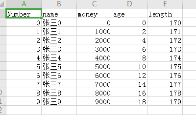 Java使用CSVPrinter框架导出csv文件-CSDN博客
