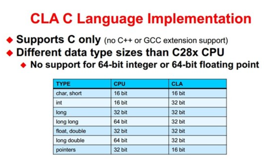 28377中CPU与CLA中数据类型bit数_28377 cpu cla 空间划分-CSDN博客