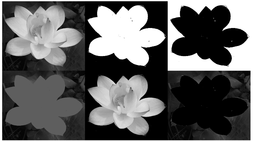 Python 阈值分割 给黑白图像上伪彩色python Opencv 黑白照片上色效果 Csdn博客 