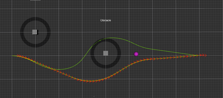 局部路径规划器teb_local_planner详解3：跟随全局planner - 古月居