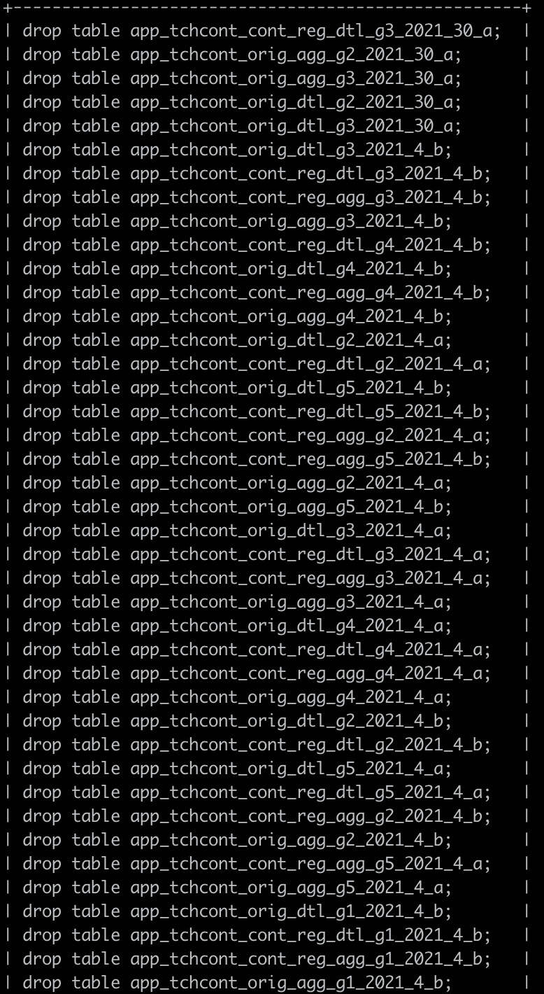 Mysql批量删除表操作 Csdn博客