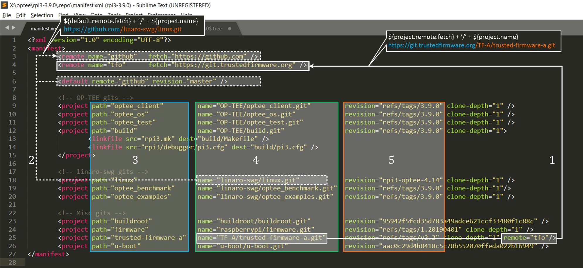 一张图让你掌握清单文件manifest.xml的重点_repo project-objects-CSDN博客