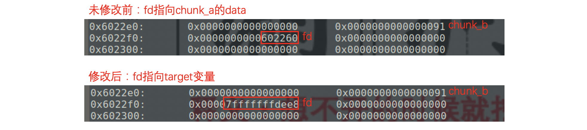 好好说话之Tcache Attack（1）：tcache基础与tcache poisoning-CSDN博客
