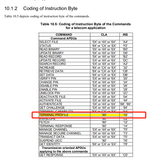STK相关总结_stk sim apdu fg150-CSDN博客