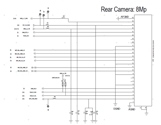 Qcom平台添加 Camera 驱动(msm8909)_qcom gpio配置-CSDN博客