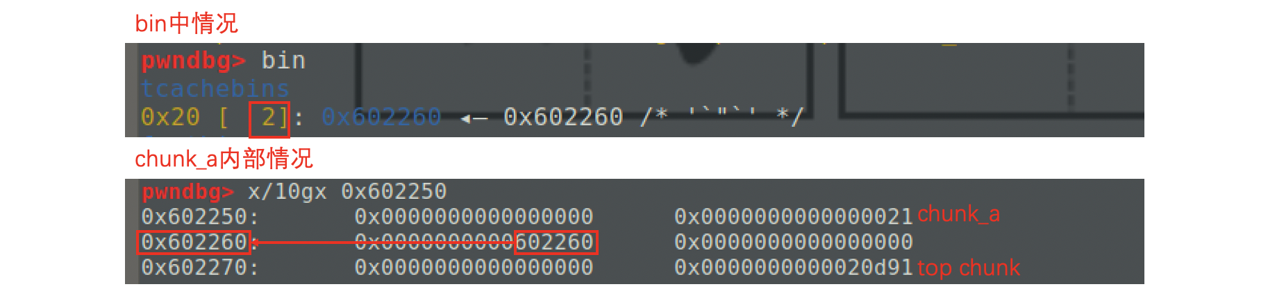 好好说话之Tcache Attack（2）：tcache dup与tcache house of spirit-CSDN博客