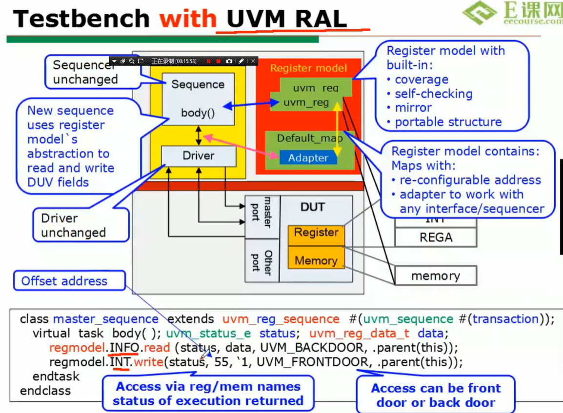 uvm寄存器模型RAL_no reg test-CSDN博客