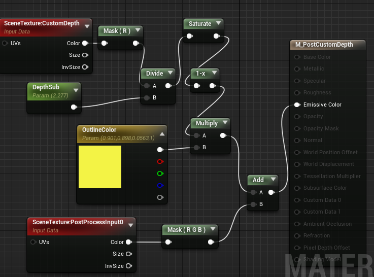 UE4材质基础总结_ue基础材质-CSDN博客