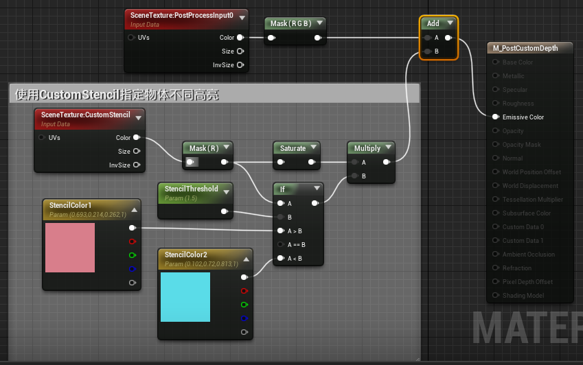 UE4材质基础总结_ue基础材质-CSDN博客