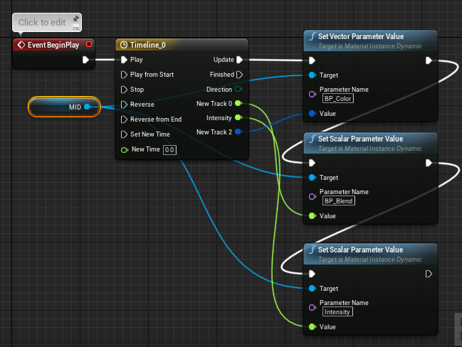 UE4材质基础总结_ue基础材质-CSDN博客