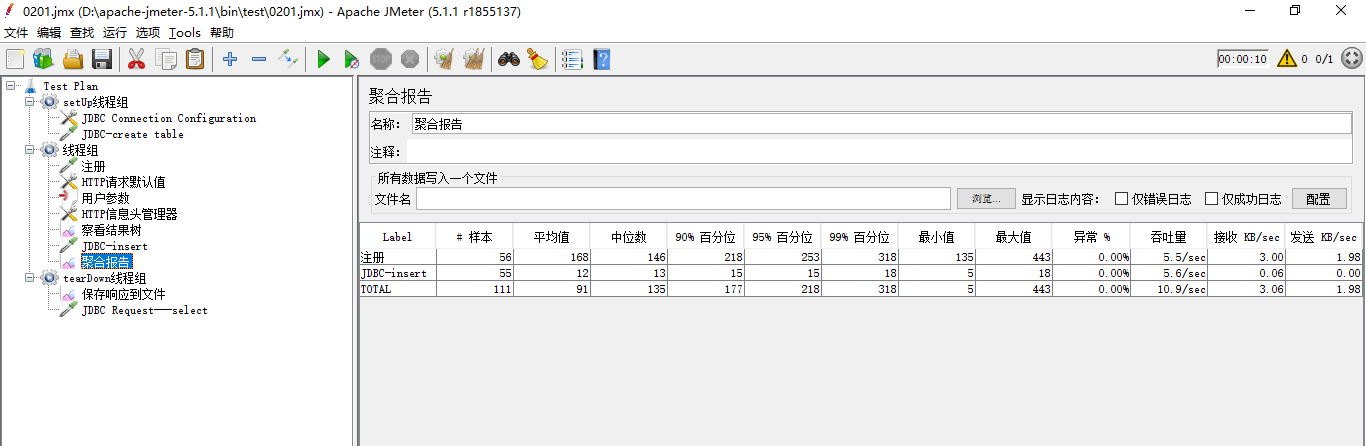 jmeter-sqlite数据库操作_jmeter连接sqlite-CSDN博客