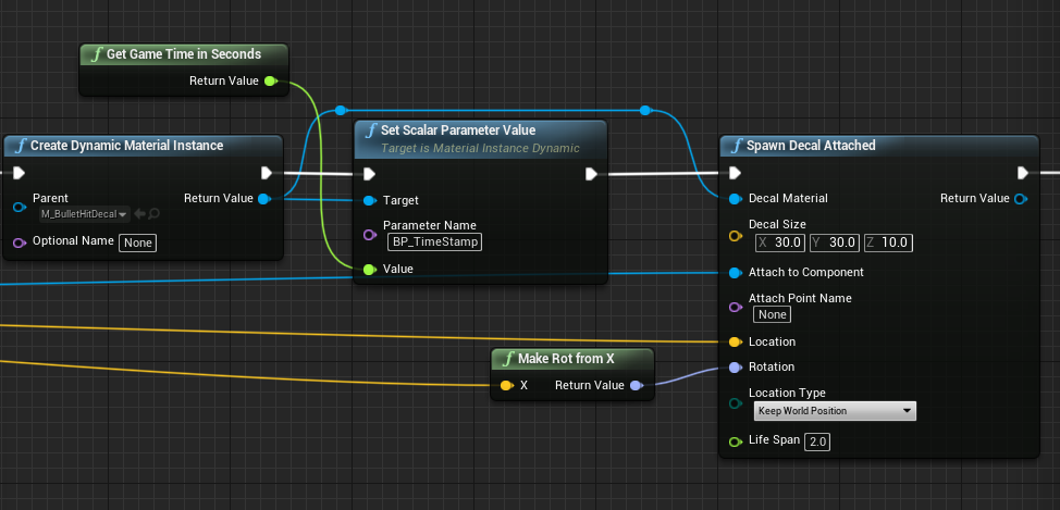 UE4 Niagara粒子系统基础笔记_ue4 niagara fx-CSDN博客