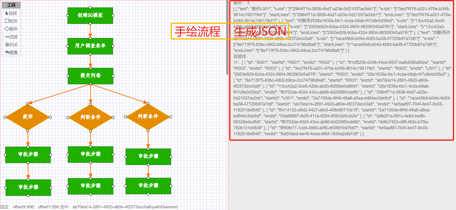 SVG绘制流程图_svg 流程图-CSDN博客