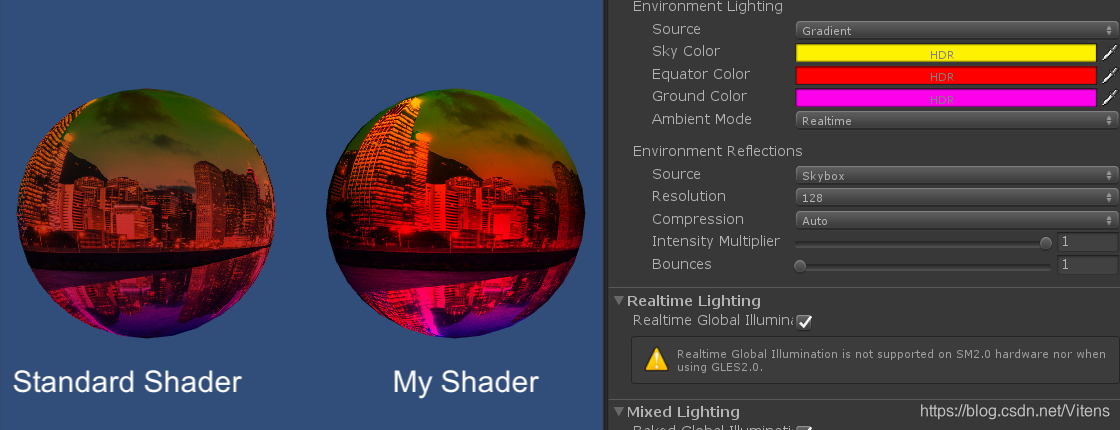 【unity】环境光探究,在shader中如何计算 Ambient Color Sky Color Equator Color Ground Color Csdn博客