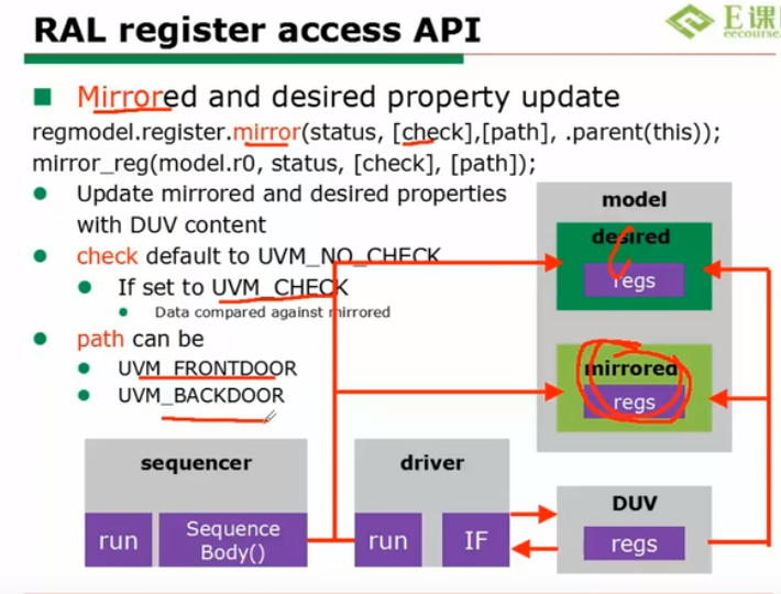 uvm寄存器模型RAL_no reg test-CSDN博客