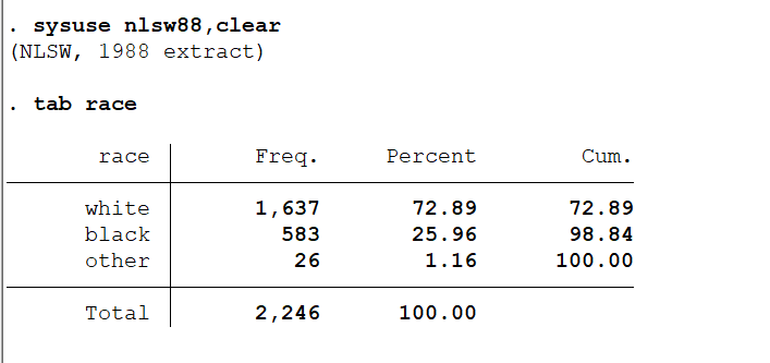 STATA学习笔记：语法格式_stata通配符-CSDN博客
