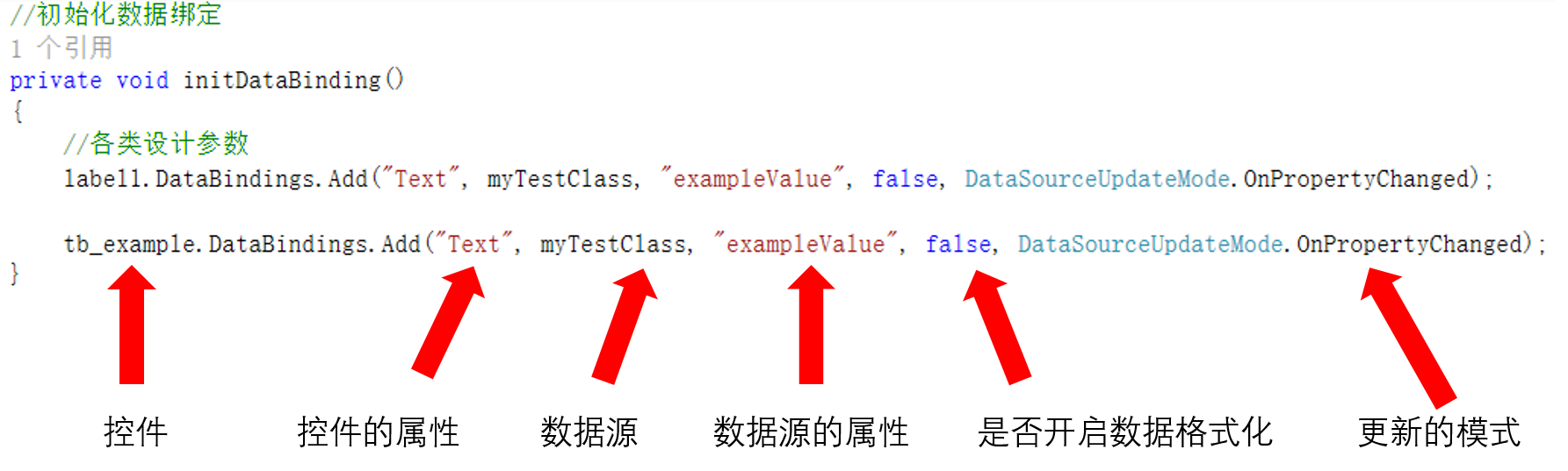 Bentley ORD（openroads designer） 二次开发（BIM）第四节 界面设计&数据绑定_Rqmadlife的博客-CSDN博客
