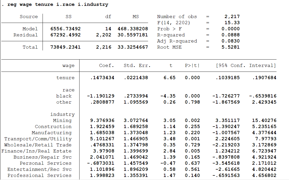 STATA学习笔记：语法格式_stata通配符-CSDN博客