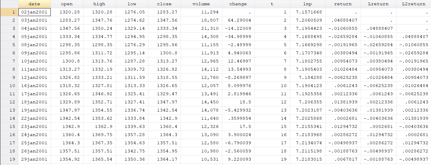 STATA学习笔记：语法格式_stata通配符-CSDN博客