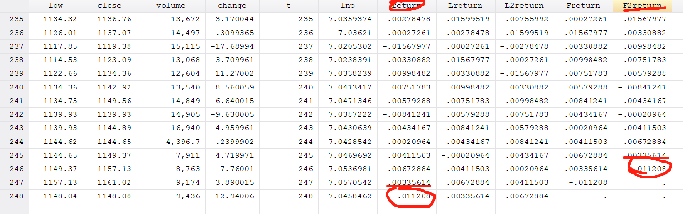 STATA学习笔记：语法格式_stata通配符-CSDN博客