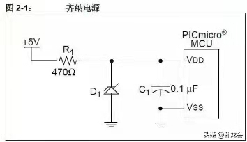 笔记——三种简单的5V转3.3V-CSDN博客