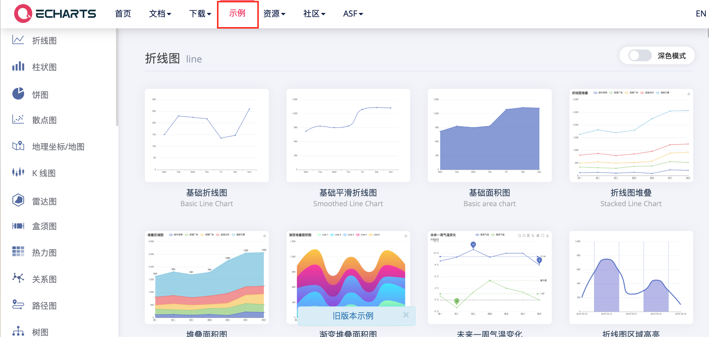 ECharts使用常用网址_echarts网址-CSDN博客
