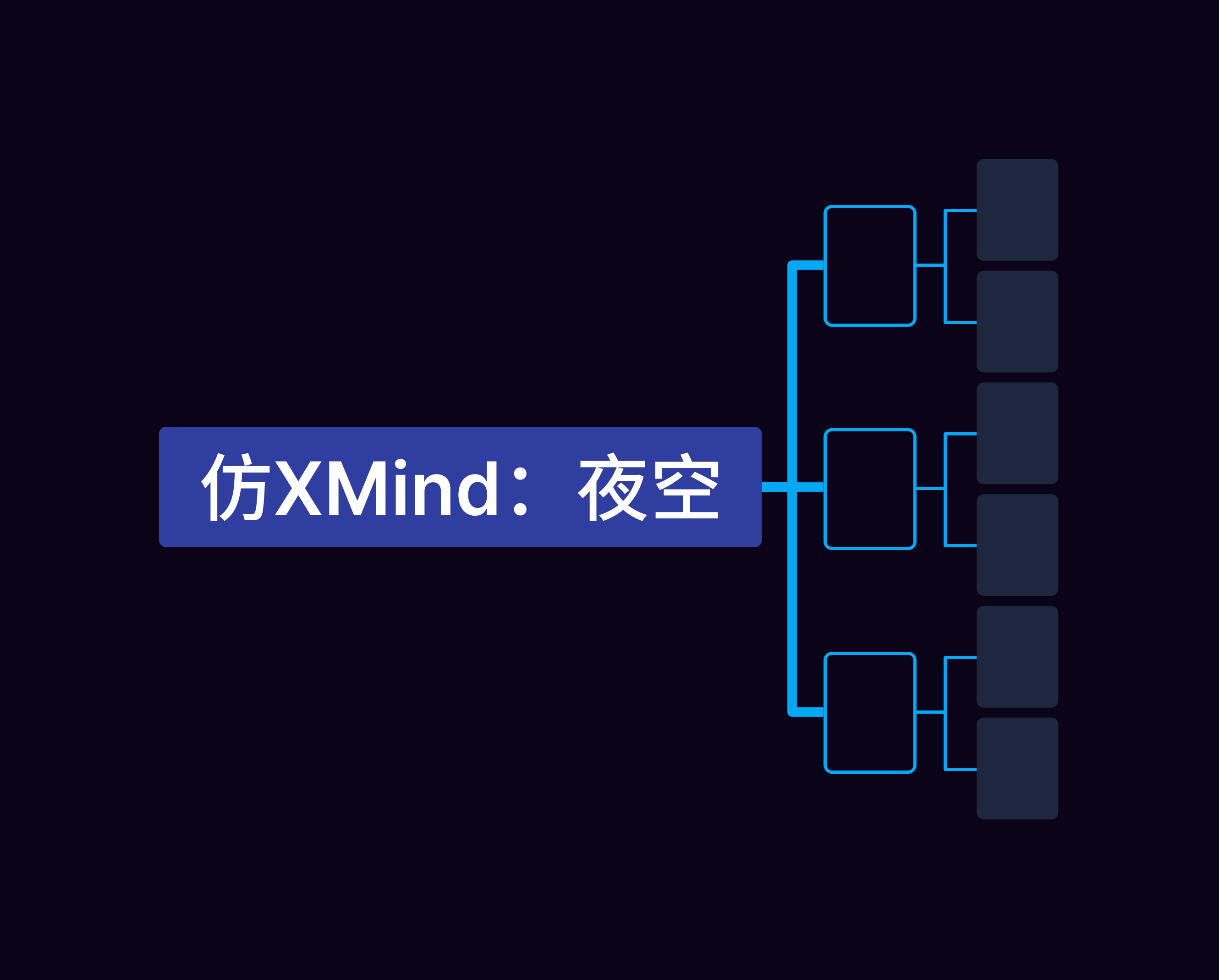 【思维导图软件】Freeplane的相关模板和教程_仿xmind:夜空.mm-CSDN博客