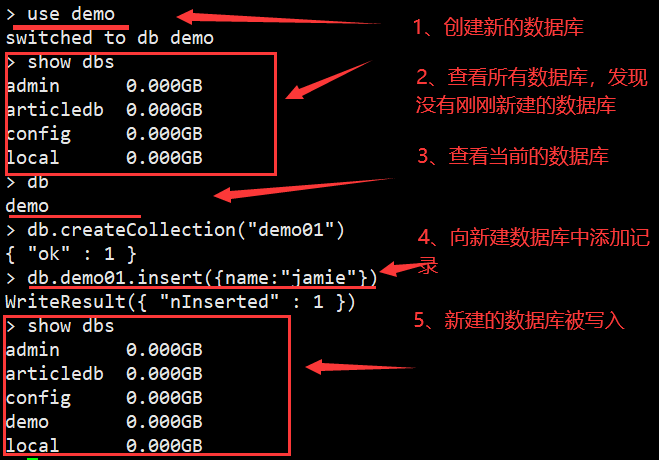 mongodb常用基本命令_show dbs-CSDN博客