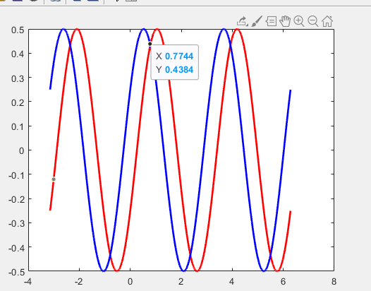 Database topic and answer - Programmer Sought