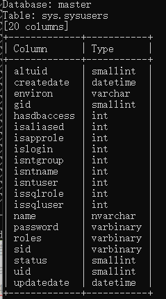 aspx+mssql网站注入实战_aspx注入-CSDN博客