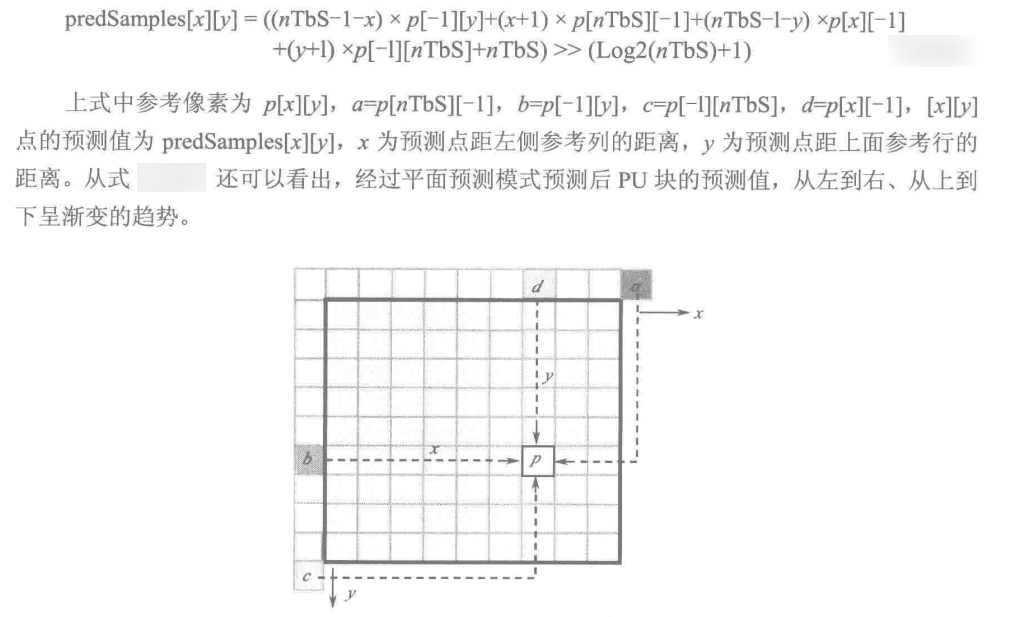 HEVC帧内预测整理_python实现hevc帧内预测代码-CSDN博客