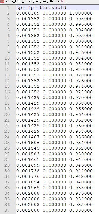 Python 画 Roc 曲线roc曲线python代码 Cnn Csdn博客 