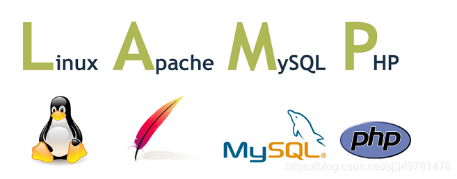 LAMP和LNMP架构（介绍）-CSDN博客