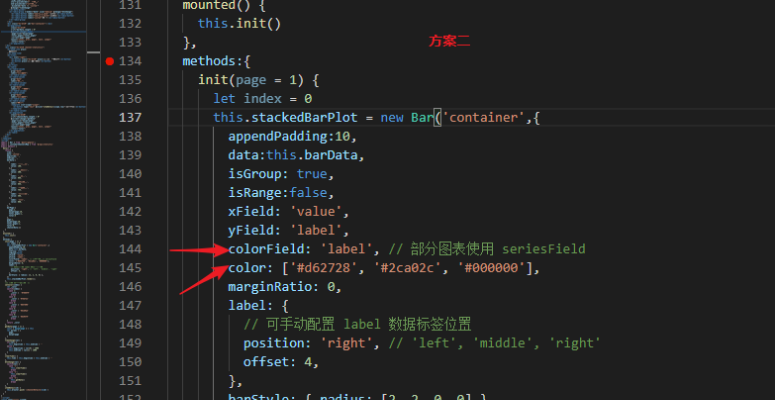 关于 antv g2 图表中 条形图的使用_antv color-CSDN博客